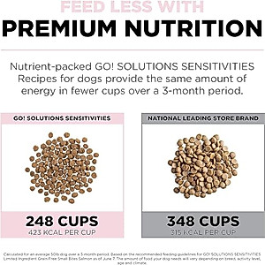 Go! Solutions Sensitivities – Small Bites Salmon Recipe – Limited Ingredient Dog Food, 3.5 lb – Grain Free Dog Food for All Life Stages – Dog Food to Support Sensitive Stomachs