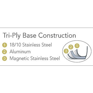 Tramontina Covered Sauce Pot Stainless Steel Tri-Ply Base 6 Quart, 80101/016DS