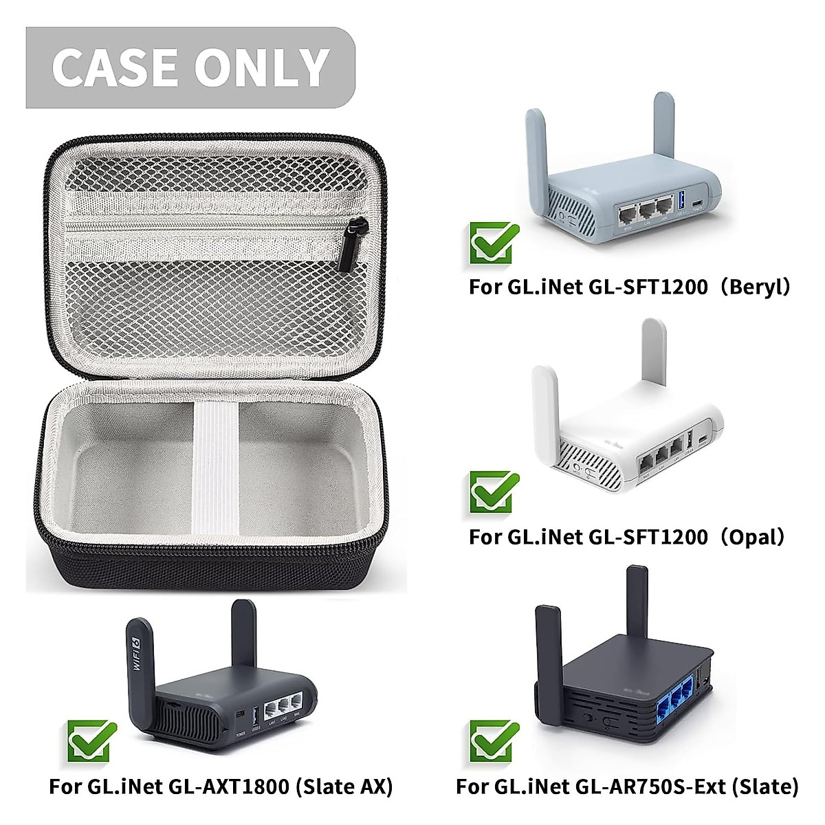 Case Compatible with GL SFT1200/ MT3000/ MT1300/ A1300/ AR750S-Ext Wireless Travel Router, Portable WiFi Storage Holder for Ethernet Cable & Power Adapter (Box Only) - Black