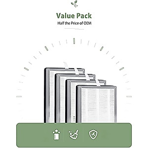 Future Way Replacement Filter for Air Purifier S1/W1/B1, 3 in 1 with Pre-filter, H13 True HEPA & Activated Carbon Filter, 4-Pack
