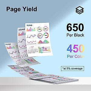 TEINO Remanufactured Ink Cartridge Replacement for HP 65 65XL 65 XL use with HP Envy 5055 5052 5058 DeskJet 3755 2655 3752 3720 3722 3723 3758 2652 2622 2624 Printer (Black Tri-Color, Combo Pack)