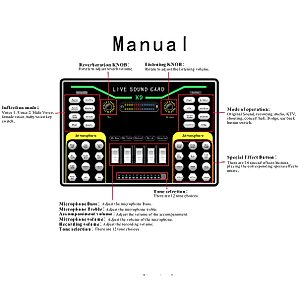 X9 Mini Audio Mixer Sound Card With Dsp Independent Reverb Chip, 48V Power Multiple Sound Effects For Live Streaming Studio Recording Karoke Singing For PC Or Mobile Phone…