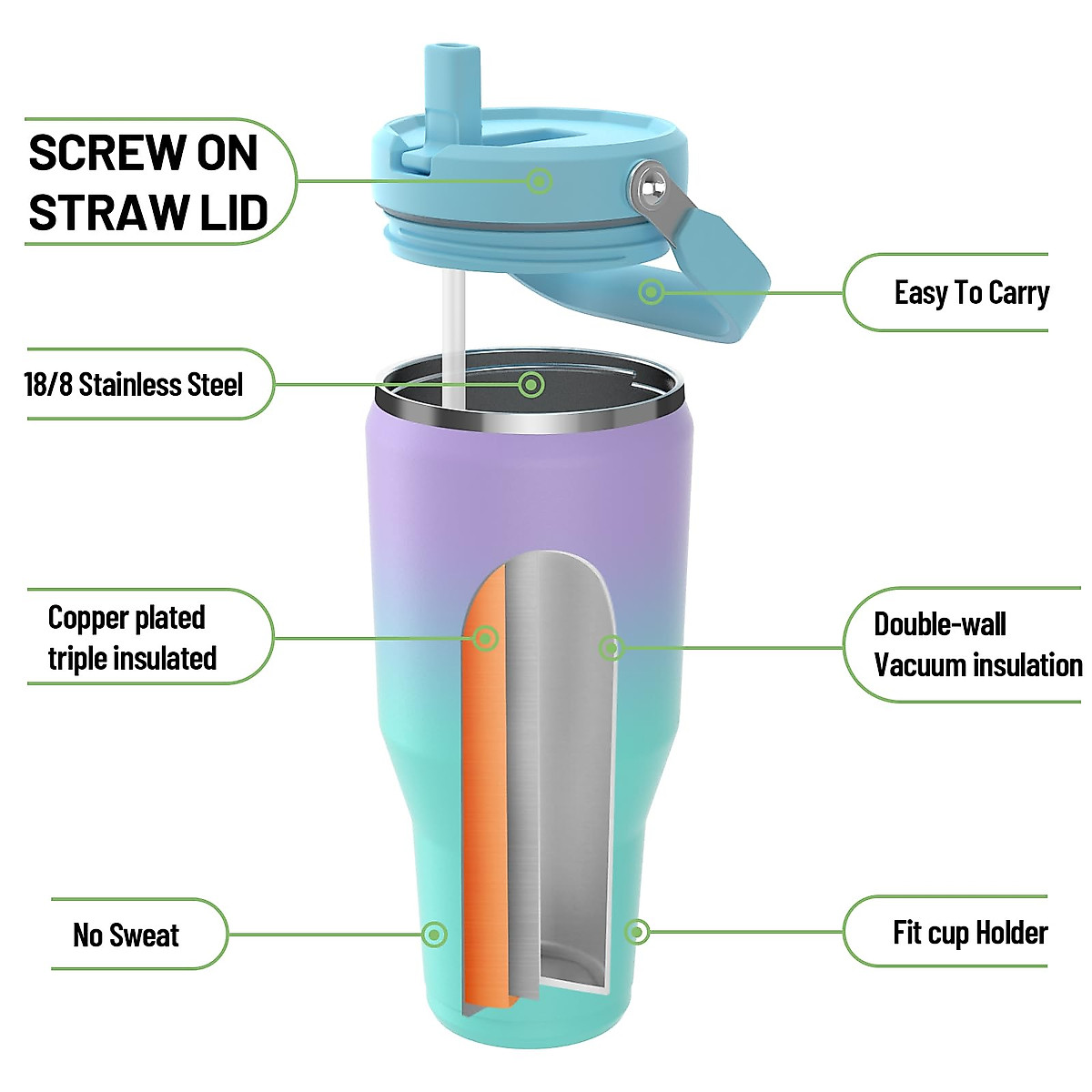 Zukro 40 OZ Tumbler With Top Handle, Leak Proof Stainless Steel Cup with Flip Straw, No Sweat Insulated Water Bottle Fit in Cup holder for Sport, Outdoors, Keep Drinks Cold 24 hours, Coal