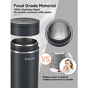 Sekaer Travel Portable Electric Kettle, Small Tea Kettle Coffee Mini Hot Water Boiler, 400mL & 304 Stainless Steel, with 4 Variable Presets and Auto Shut-Off SKE-840G