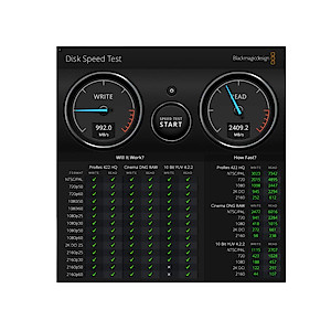 Avolusion 1TB T3 External Portable SSD SSDTB900-PRO-1TB-SAM (Write: 990MB/s | Read: 2400MB/s) Designed for MacBook, Mac Pro & iMac