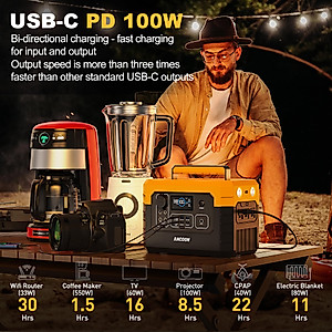 ANCOON Portable Power Station 999Wh, 1200W (Peak 2400W) 3*AC Outlets, 100W USB-C PD Fast Charging Input/Output, Lithium Battery Solar Generator for Home Backup, Outdoor Camping, RVs, Emergency, CPAP