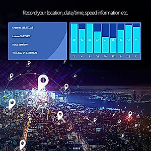 WOLFBOX GPS Antenna for G840S/G930 Mirror Dash Cam