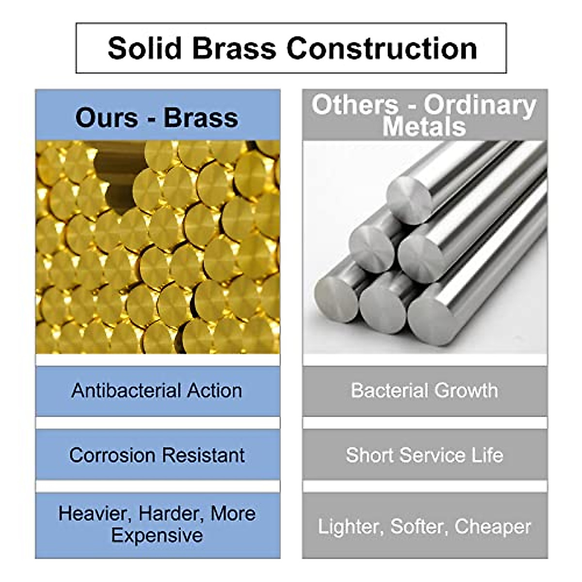 BRAVEBAR 4in Black Bathroom Faucet - 2 Handles Centerset Faucet Bathroom 2 or 3 Hole Bathroom Vanity Sink Faucets with Pop-up Drain | 360° Swivel Spout Leadfree Bathroom Faucet Matte Black