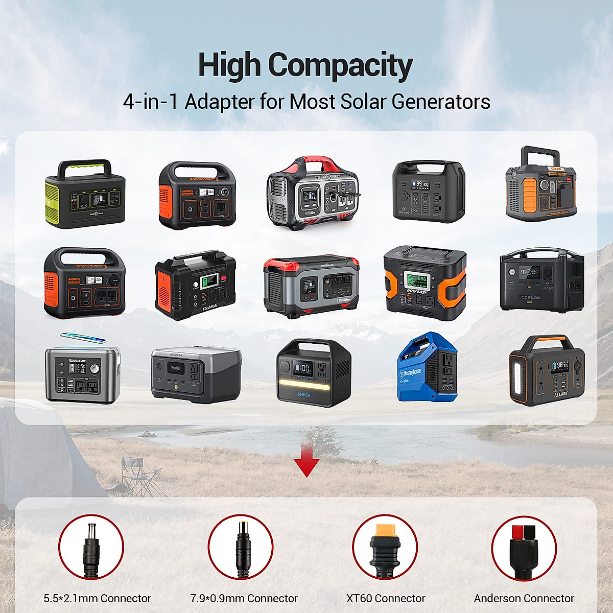 ROCKPALS 200W Portable Solar Panels with Kickstand, Foldable Solar Panel Charger for ROCKPALS/Jackery/BLUETTI/ECOFLOW Portable Power Station Solar Generator and USB Devices with QC 3.0 & Type C Output