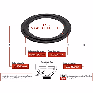 Simply Speakers 3 Inch Foam Speaker Repair Kit Compatible with Polk Audio FSK-3 (Pair)