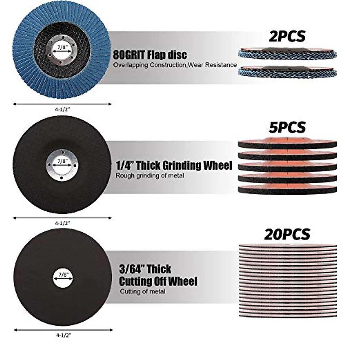 KingTool 27pcs Angle Grinder Wheel Set, Grinder Disc Set Includes 20pcs Cutting Wheel, 5pcs Grinding Wheel, 2pcs Flap Discs with 4-1/2" Diameter and 7/8" Arbor for Steel and Stainless Cutting Grinding