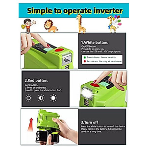 Alian for Ryobi USB Charger Adapter,for Ryobi 150 Watt Powered Inverter,18V DC to AC 110V 120V Converter,Adaptor for Ryobi 18V Battery,Car Inverter as Generator with LED Light,Power Tool Inverter