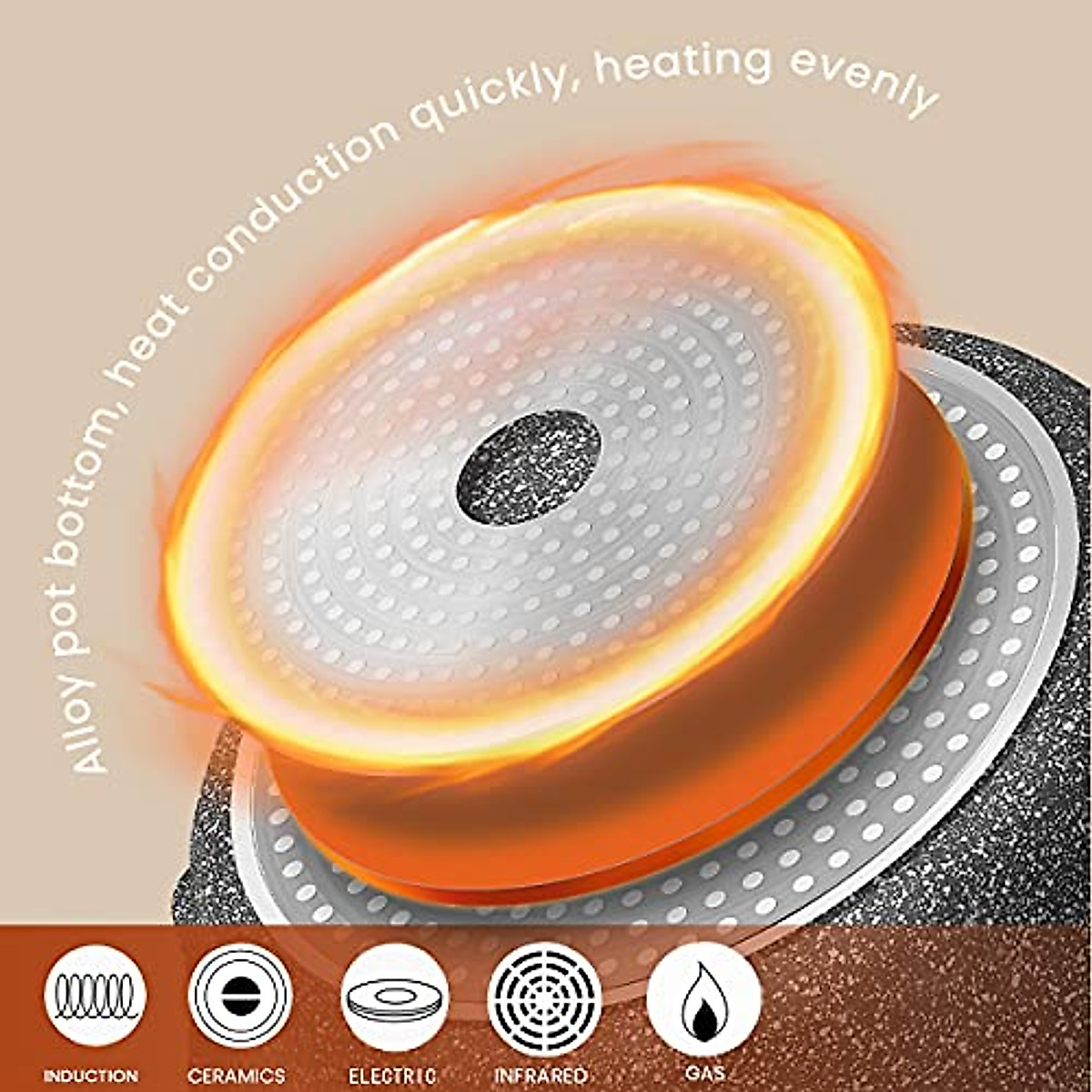 Starunder Induction Nonstick Skillet Frying Pan With Lid,Swiss Granite Omelette Pan, Scratch-Resistant Safe Cookware Set，PFOA Free(8 inch)