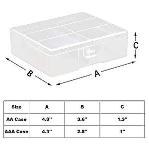 Whizzotech AA and AAA Battery Storage Case Holder Organizer Box (24 AA + 24 AAA)