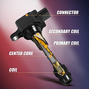 RANSOTO Ignition Coil Packs Compatible with Nissan 2005-2007 Armada 2004 Pathfinder 2004-2007 Titan 2004-2007 Infiniti Qx56 Replace 22448-7S015 C1483 5C1482 UF510