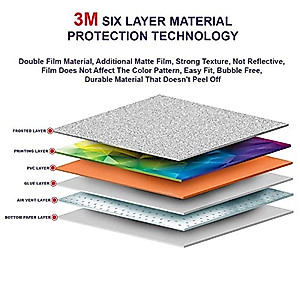 Adventure Games - XBOX ONE X - Captain Marvel - Vinyl Console Skin Decal Sticker + 2 Controller Skins Set