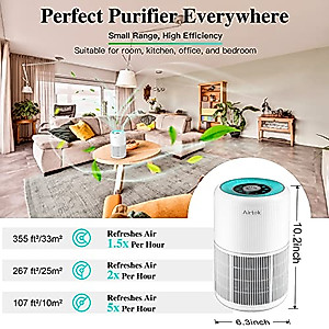 AIRTOK HEPA Air Purifier for Bedroom Home with Fragrance Sponges | 4-In-1 H13 True HEPA Air Filter for Smoke Dust Pollen Pet Dander Odors,99.97% Removal to 0.1 Microns | Ozone-Free, Night Light
