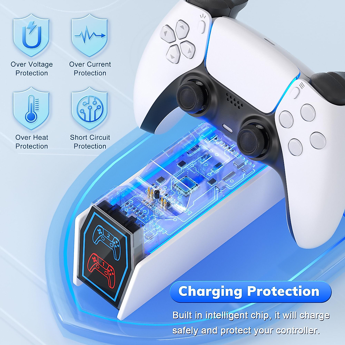 heclynis PS5 Charging Station, Fast PS5 Controller Charger with 5V/3A Adapter, Dual PS5 Controller Charger Station for Dualsense/DualSense Edge