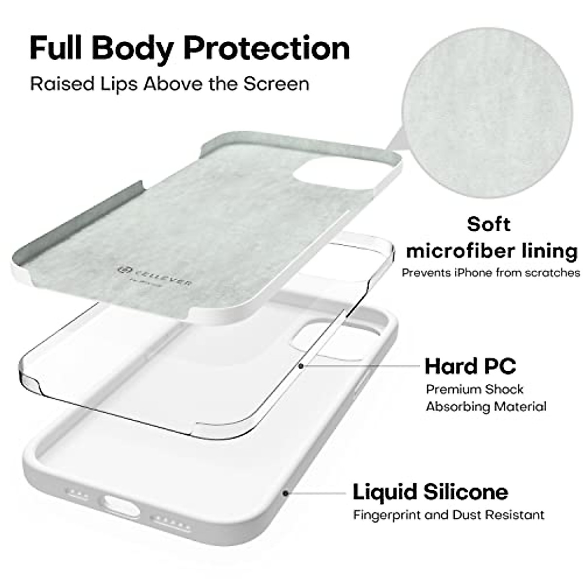 CellEver Ultra Durable Silicone Case for iPhone 13, Military Grade Protection [3 Layers & Double Coated] [Slim Fit] Shockproof Cover with Soft Microfiber Interior (6.1 inch, White)