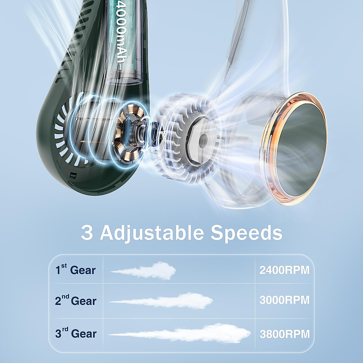 GULAKI Bladeless Portable Neck Fan - Rechargeable Hands Free USB Personal Fan Battery Operated with LED lights for Home Office Travel Indoor Outdoor (Dark Green)