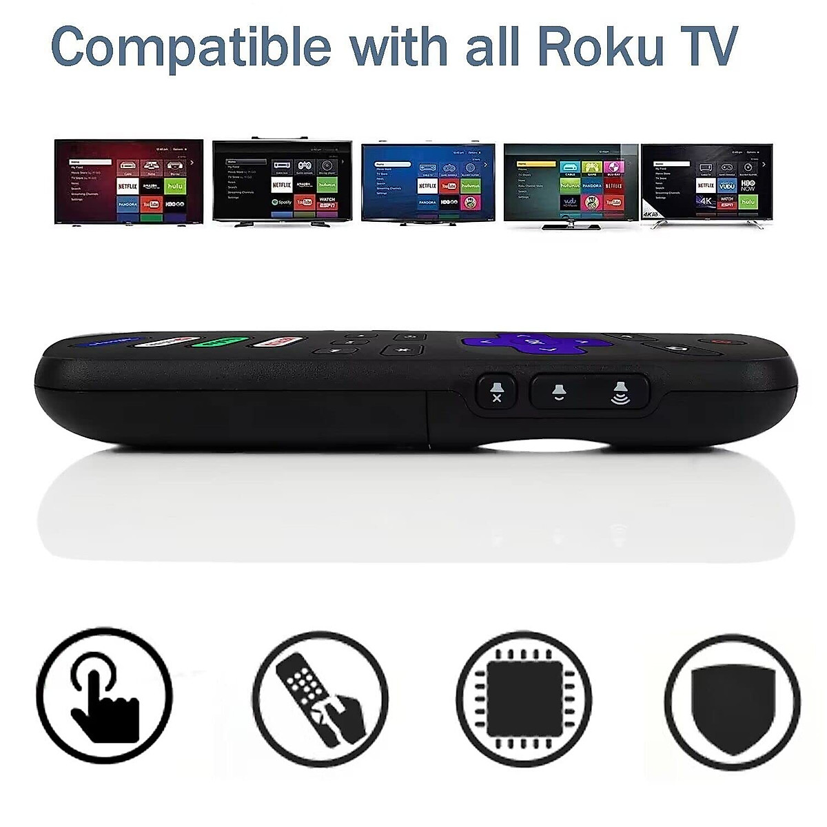 Replacement Remote Control for Roku TV, Compatible with TCL Roku/Hisense Roku/Element Roku/Insignia Roku/JVC Roku/Onn Roku/Philips Roku/RCA Roku/Sharp Roku/Westinghouse Roku Series Smart TVs, 2 Pack