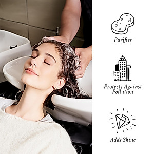 Davines Naturaltech DETOXIFYING Scrub Shampoo, Deeply And Gently Cleanse Hair And Scalp, 8.45 Fl. Oz.