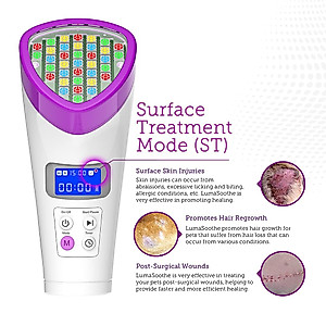 Light Therapy for Dogs and Pets - LED Light Therapy for Pain Relief, Muscle & Joint Pain, Reduce Inflammation, Heal Wounds, & Clear Skin Problems with 2 Therapy Modes.