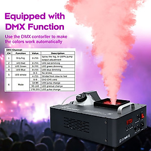 Tengchang Fog Machine for Halloween, 1500W DMX RGB 3 in1 24 LED Smoke Machine Stage Lighting Vertical Spray W/Remote