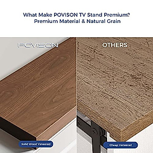 POVISON Modern TV Stand, Media Console with 4 Drawers, Soild Wood Entertainment Center for Up to 75 Inch TV, Fully-Assembled, Black & Walnut Veneer, 78.74"