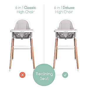 High Chair by Children Of Design Non-Reclinable 6 in 1 Baby Highchair for Babies and Toddlers, Modern Wooden, Easy to Clean, Removable Tray and Cushion