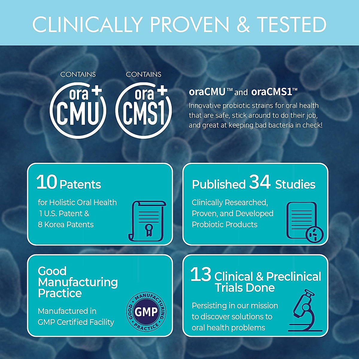 OraTicx Green Breath Oral Care Probiotics, Naturally Support Freshens Bad Breath & Healthy Mouth, Dental Probiotic Supplement 8 Billion CFU, Mint Flavor 30 Lozenges 1-PK