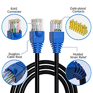 Cat6 Outdoor Ethernet Cable 100ft, Heavy Duty Double Jackets Internet Cord, Waterproof, Direct Burial, (from 25FT to 500 FT) Support PoE Cat6 Cat5e Cat5 Network, Cat 6 RJ45 Patch Cable with 25 Ties