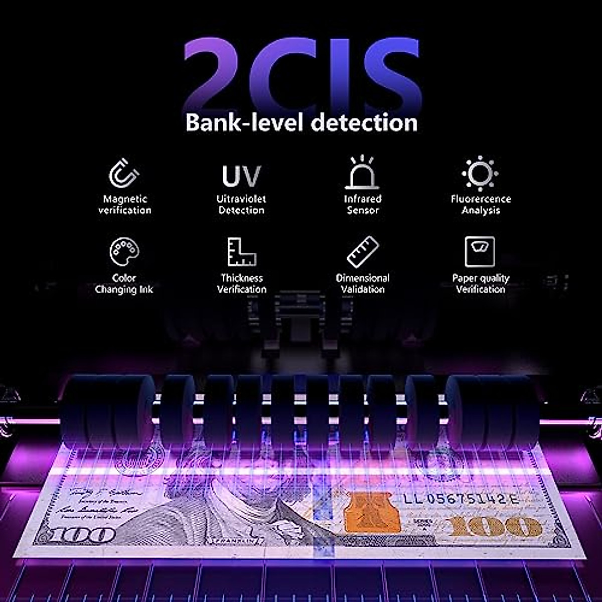 Aneken Mixed Denomination Money Counter Machine, Value Counting, Mixed Counting with 2 CIS/UV/MG/IR/DD/DBL/HLF/CHN, Counterfeit Bill Detection, Cash Counter with Touch Screen