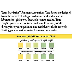 Tetra EasyStrips Complete Kit 25, 6 in1 Testing Strips and 25 Ammonia Testing Strips