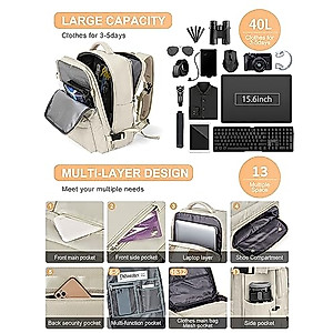 winspansy Carry on Backpack,Travel Backpack for Women Men Airline Approved Personal Item Size Hiking Gym Backpack Weekender Casual Daypack Backpack Waterproof Bag with Shoe Compartment, Beige