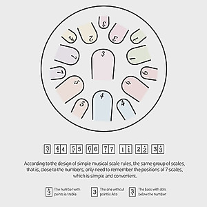 April Yang Tank Drum 15 Note 13 Inch | Hluru Steel Tongue Drum Percussion Instrument | Yoga Meditation Non Screen Music Gifts