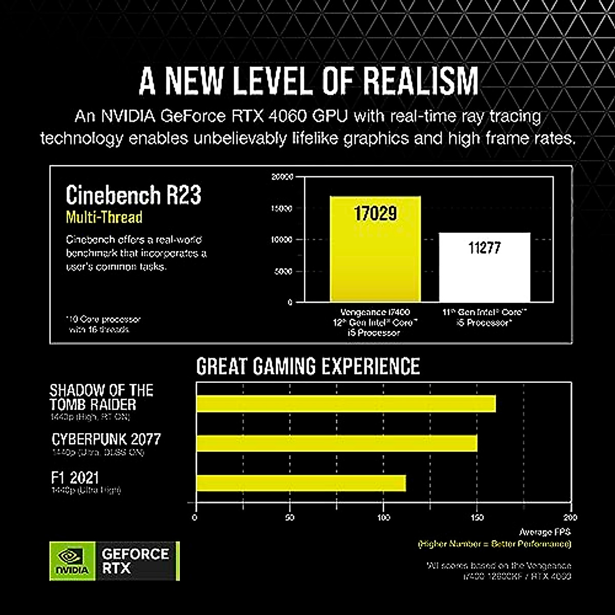 Corsair Vengeance i7400 Series Gaming PC - Liquid Cooled Intel® Core™ i5 12600KF CPU - NVIDIA® GeForce RTX™ 4060 GPU - 1TB M.2 SSD - 16GB Vengeance RGB DDR4 Memory - Black