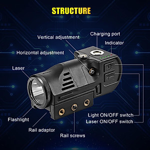 Lasercross CL105 New Magnetic Charging Internal Green Laser Sight & Picatinny Flashlight Laser Combo with Rechargeable Battery Inside,Tactical Gun Light Laser Used for Most of Handguns and Rifles