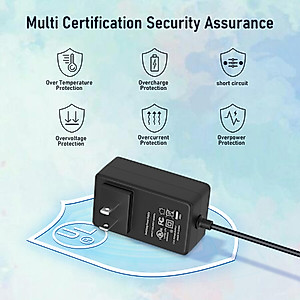 CJP-Geek AC-DC Adapter Compatible with DW Digital Watchdog DW-VF 8500G DW-VF8500G Vmax Flex 500GB DVR