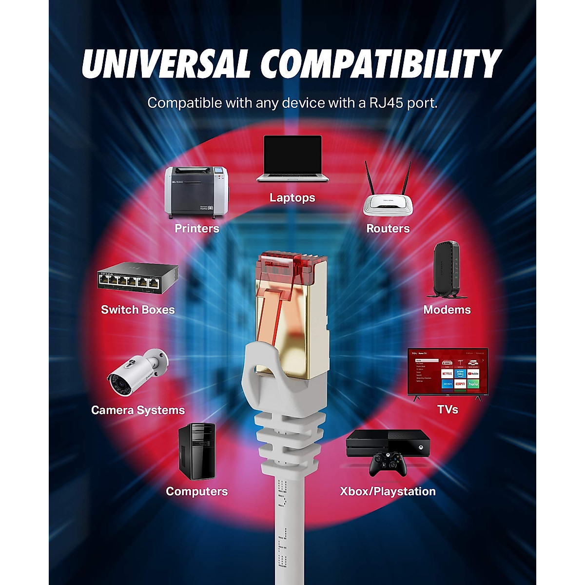 Cat7 Ethernet Cable - 25 ft - RJ45 Connector - Double Shielded STP - 10 Gigabit 600MHz - Cat 7 Premium High Speed Network Wire Patch Cable (7.5m) LAN Cord - 25 Feet