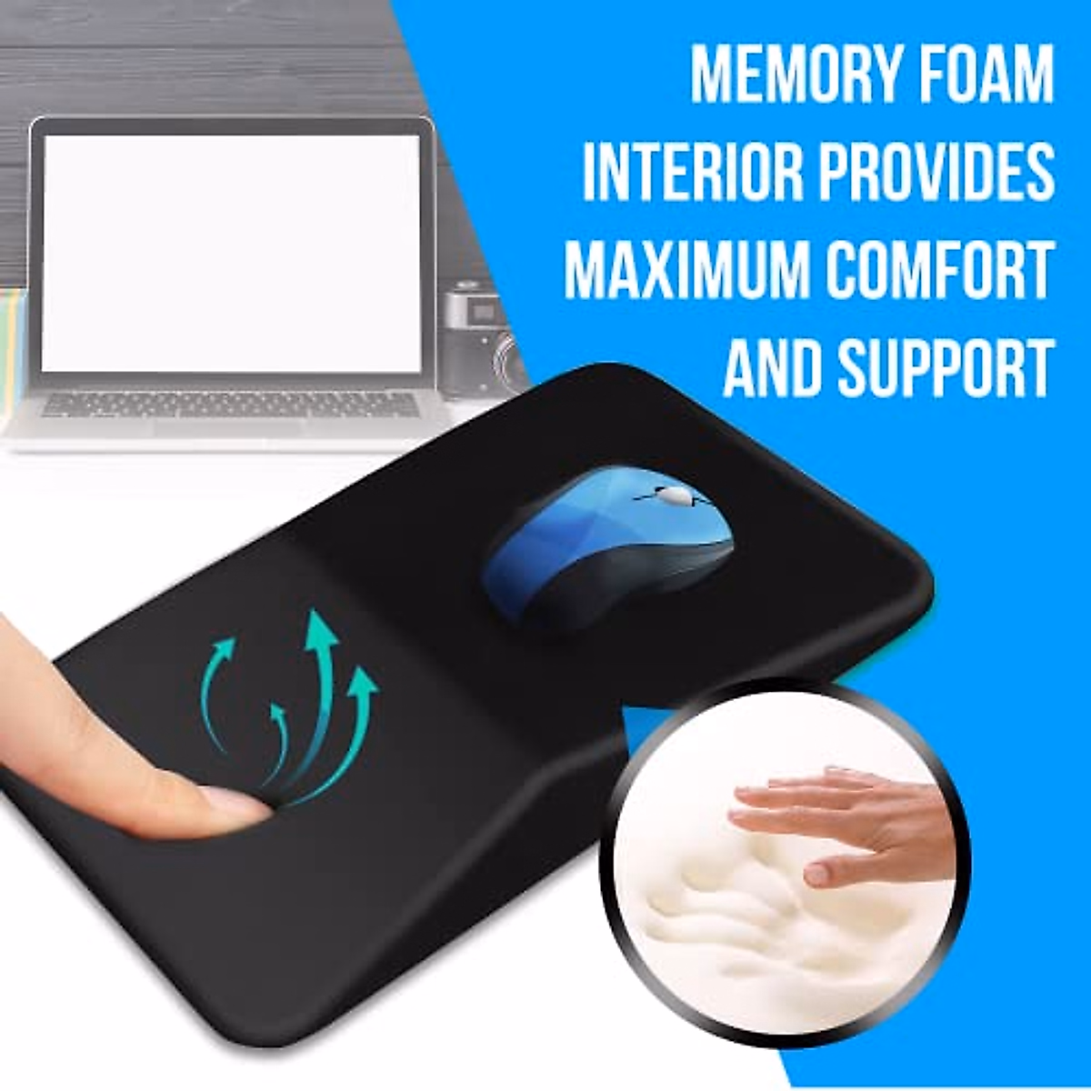 Mouse House - The Ergonomic Sloped Mouse Pad - Sloped for Painrelief