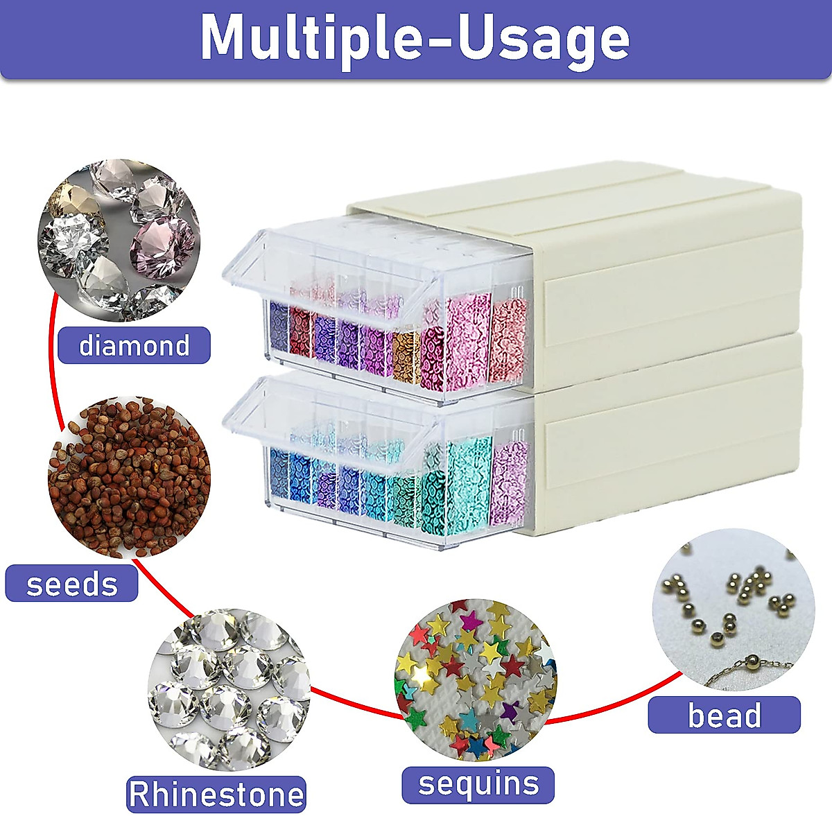 KDO Storage Containers for Diamond Painting, 2 Packs Stackable Craft Storage Organizers 70 Slots Individual Containers for Diamond Art Beads Nail Pill Rhinestones Seed