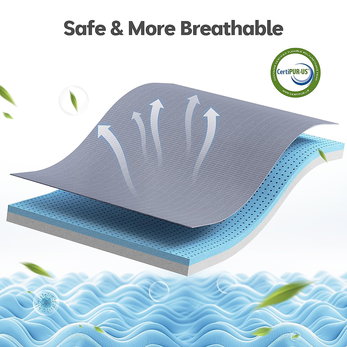 Unipon 3 Inch Firm Mattress Topper Full Size, Firm to Extra Firm Memory Foam Mattress Topper for Pressure Relief, Support Foam Bed Topper with Removable Bamboo Cover