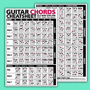 Best Music Stuff Guitar Cheatsheets Bundle (Chords, Scales, and Triads Cheatsheet • Laminated Pocket Reference (Large - 6-in x 9-in)