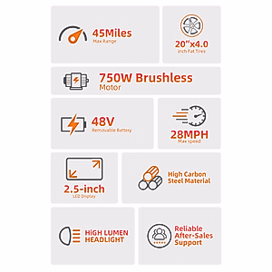 MEELOD DK200 Electric Bike for Adults with1500W Motor 28MPH& 30-45 Miles Commuting Electric Bike 48V 13Ah E-Bike 20" 4.0 Fat Tire Electric Bicycle for Beach,Snow, Mountains, Road