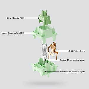 Feker x Matcha Switches for Mechanical Keyboard DIY - Linear Keyswitch 5 Pins for Mechanical Gaming Keyboards - 60cN Force Pre Lubed (45PCS, Matcha Green Switch)