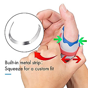 Velpeau Thumb Support Brace - CMC Joint Stabilizer Orthosis, Spica Splint for Osteoarthritis, Instability, Tendonitis, Arthritis Pain Relief for Women Men, Comfortable, Adjustable (Right Hand-Medium)