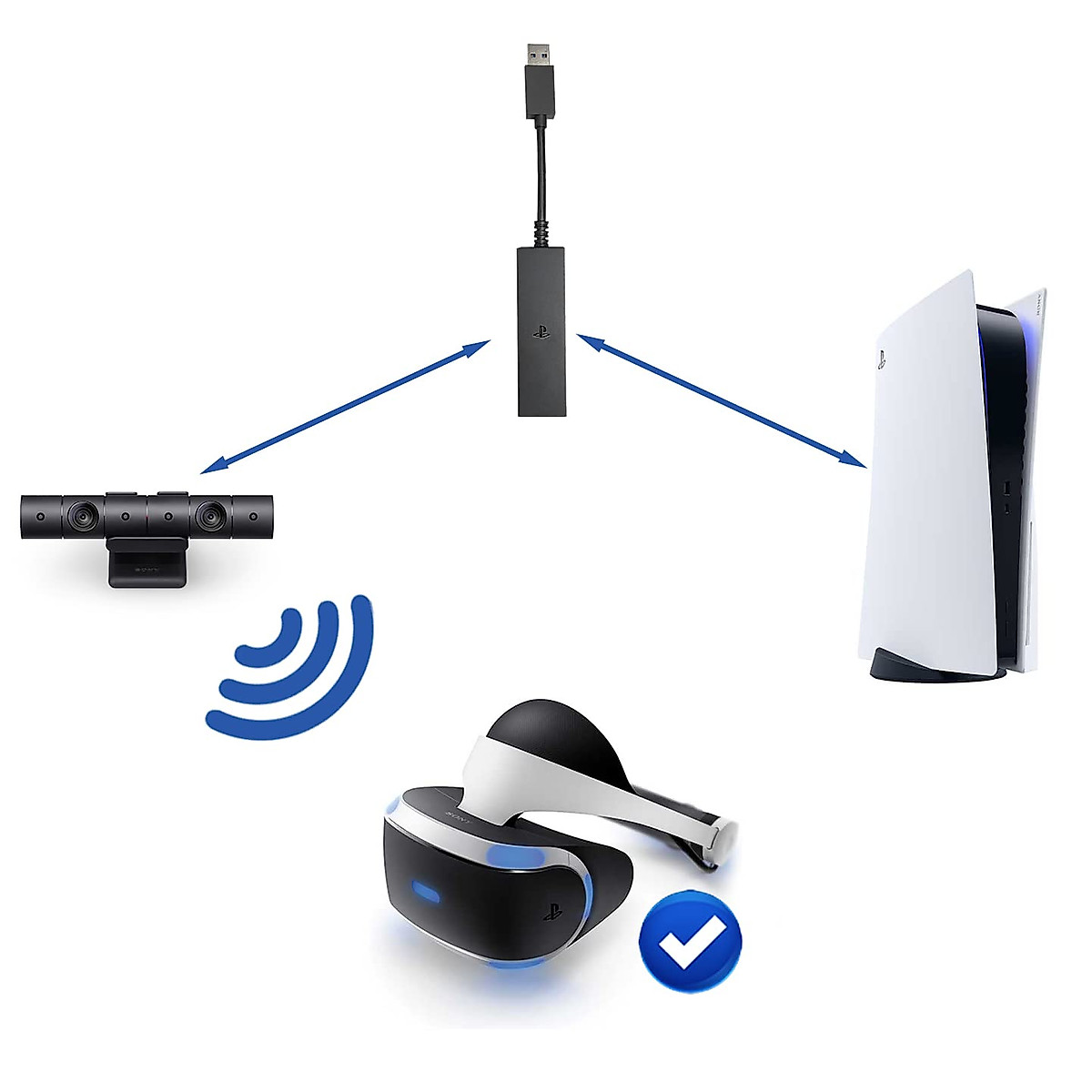 PSVR Camera Adapter for PS5 Console, for Using Playstation VR on Playstation 5, PS4 PSVR Converter Cable