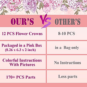 WUBOMJIO Flower Crowns Craft Kit, Make Your Own 12 PCs Flower Crowns Garland Handmade Arts and Crafts for Kids, DIY Fairy Flower Headbands and Bracelets,Hair Accessories Gift for Girls/Teens/Women