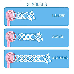 poxiao Handheld Fans Folding Personal Portable Mini Quiet Small Pocket Rechargeable Usb For Kids Adults Women Gift Travel Outdoors (White), 7.7*3.5*1.4, 213141251